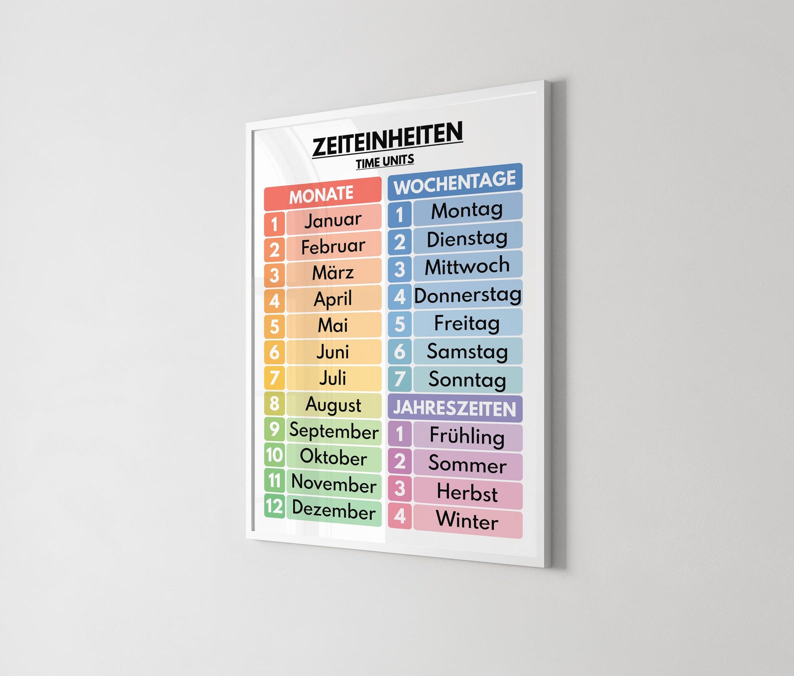 German Language, SEASONS, MONTHS and DAYS of the Week in German, German ...