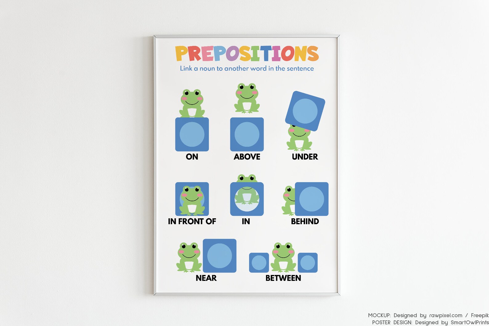 PARTS OF SPEECH for Kids 8 Posters Set English Grammar - Etsy