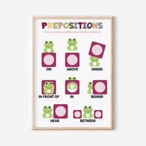 PREPOSITIONS for Kids, English Language Grammar, Parts of Speech ...