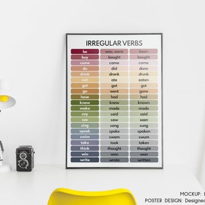 IRREGULAR VERBS, Parts of Speech, Grammar Visual Aids, Homeschool ...