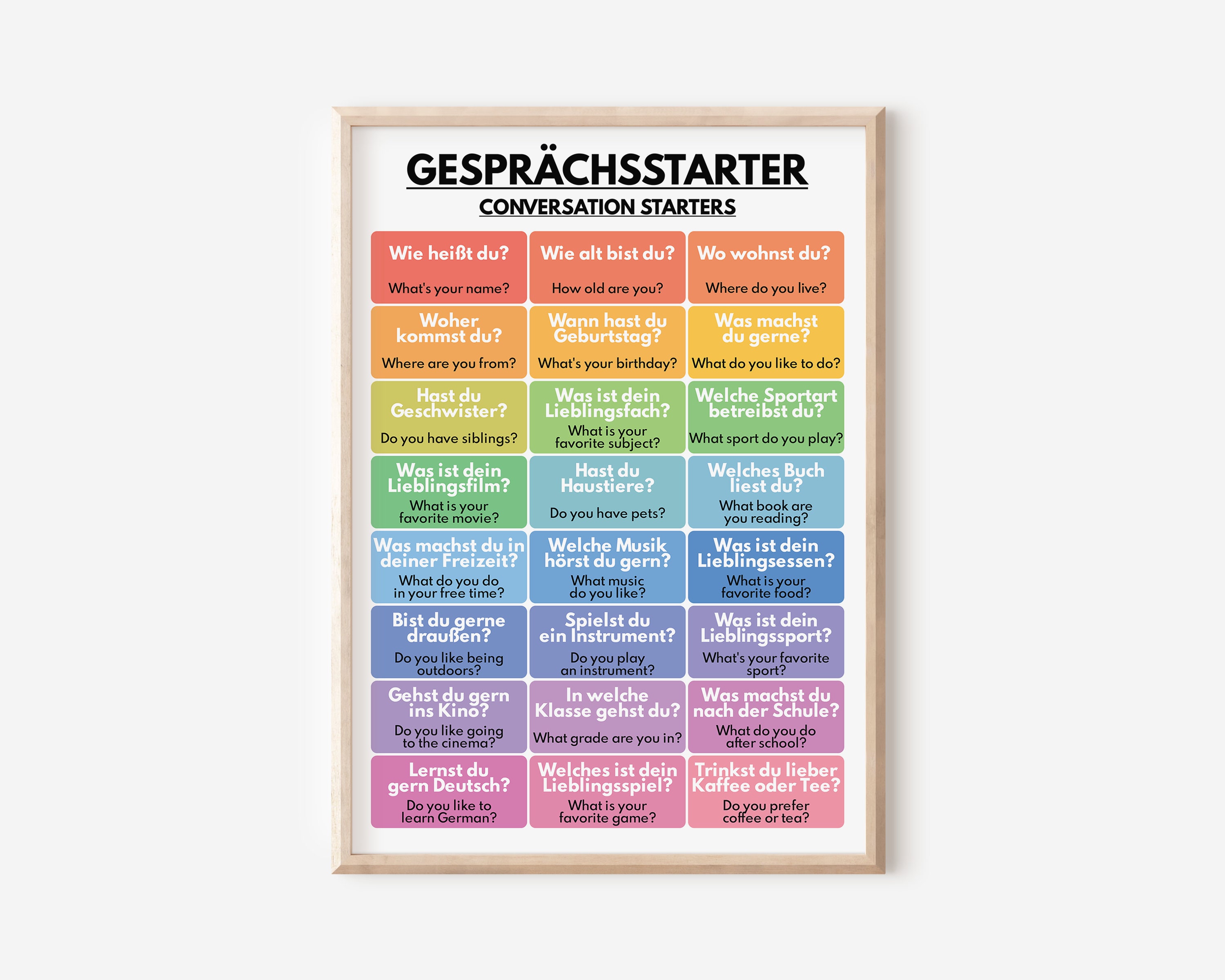 German Language, ASKING QUESTIONS - Set of 3 Posters, Grammar Chart ...