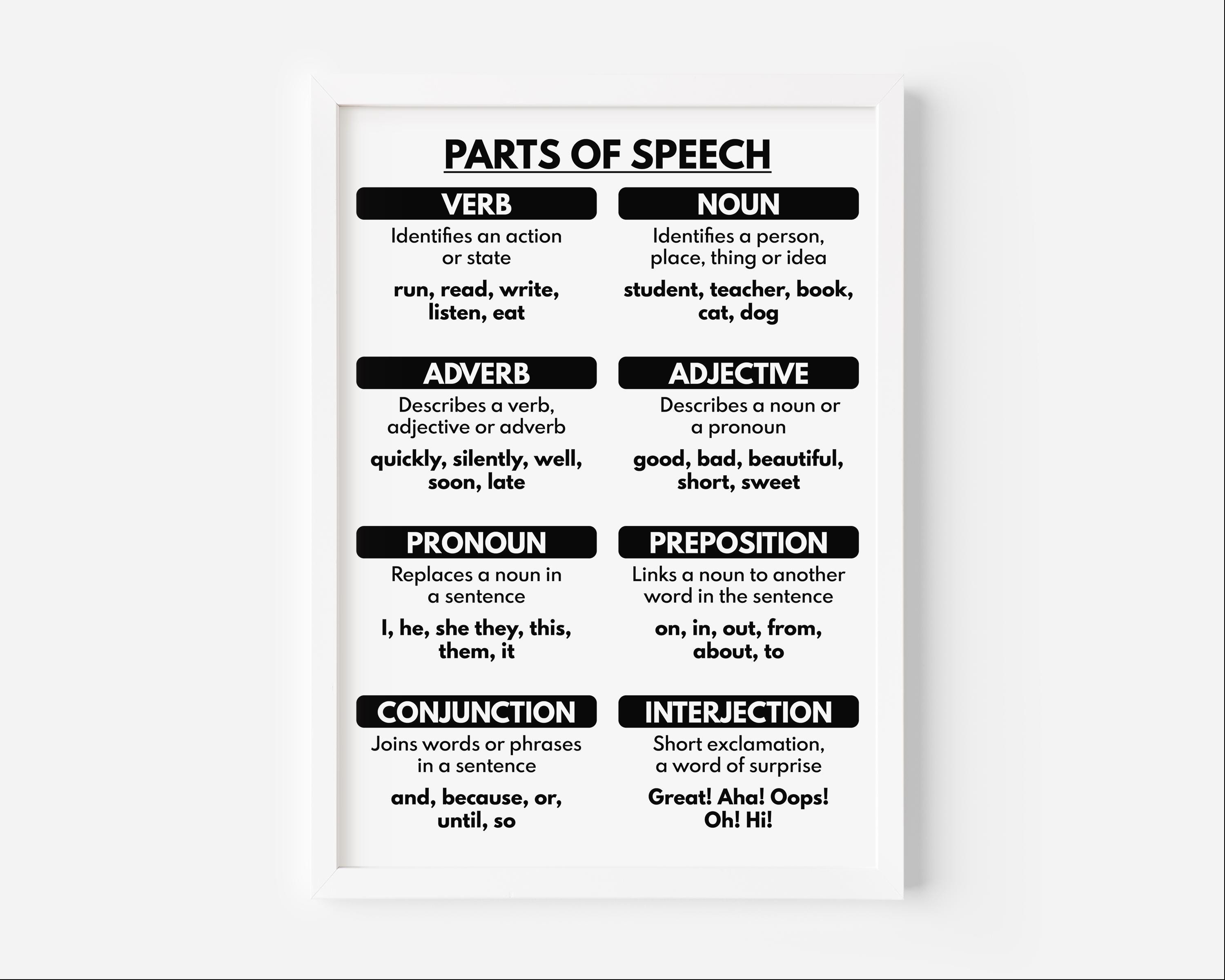 PARTS OF SPEECH, Black and White Grammar Chart for Homeschool ...
