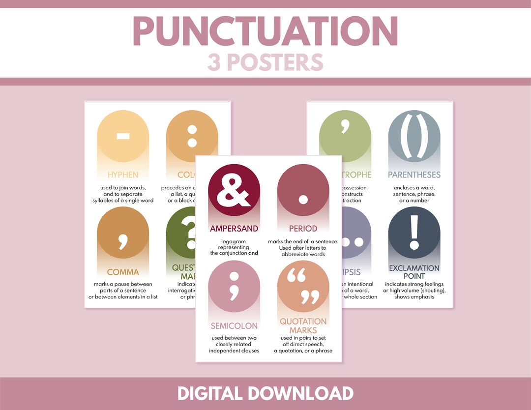 PUNCTUATION Set of 3 Posters, Grammar Anchor Chart for Homeschool ...