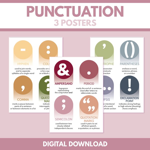 Anchor Charts for Classroom - Etsy