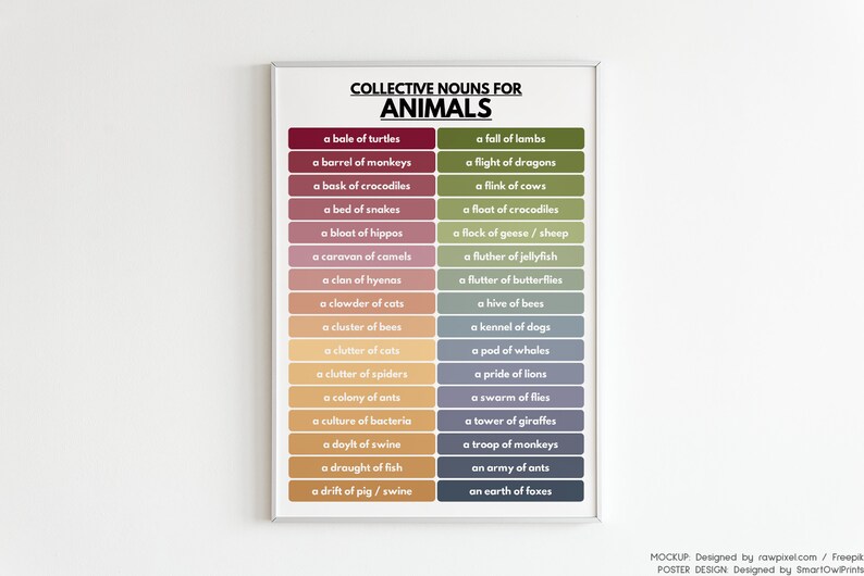 Comprehensive COLLECTIVE NOUNS POSTER, English Vocabulary, Classroom ...