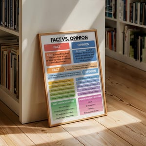 FACT Vs. OPINION POSTER, Clear Understanding, Critical Thinking ...