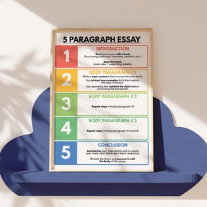 WRITING AN ESSAY Poster, How to Write an Essay, 5 Paragraph Essay ...