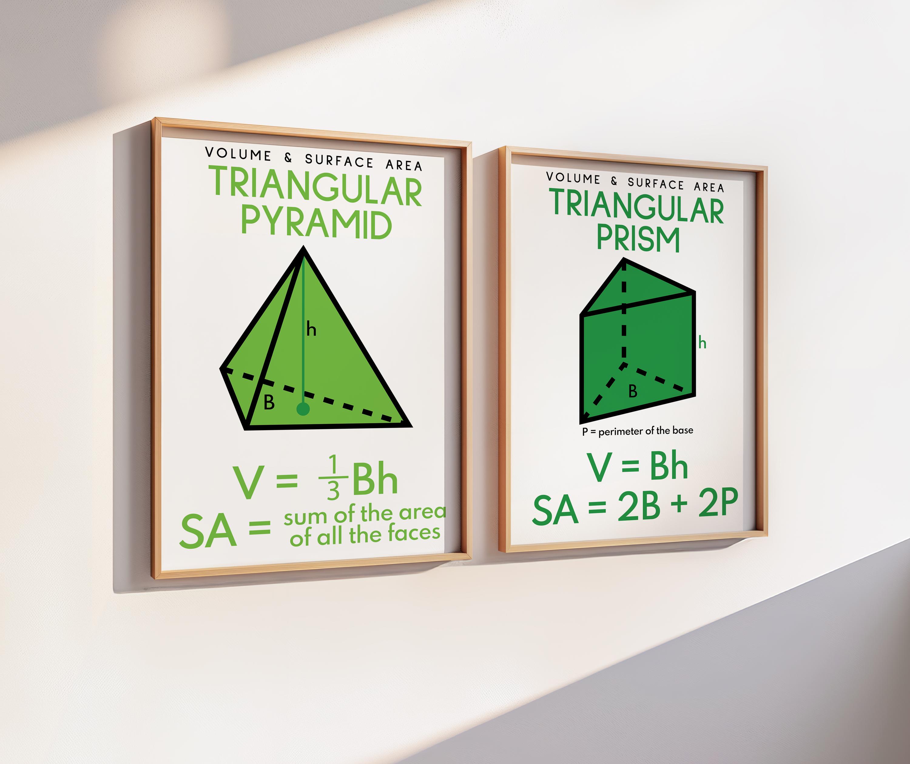 Volume & Surface Area Posters: Geometry Classroom Wall Art (digital ...