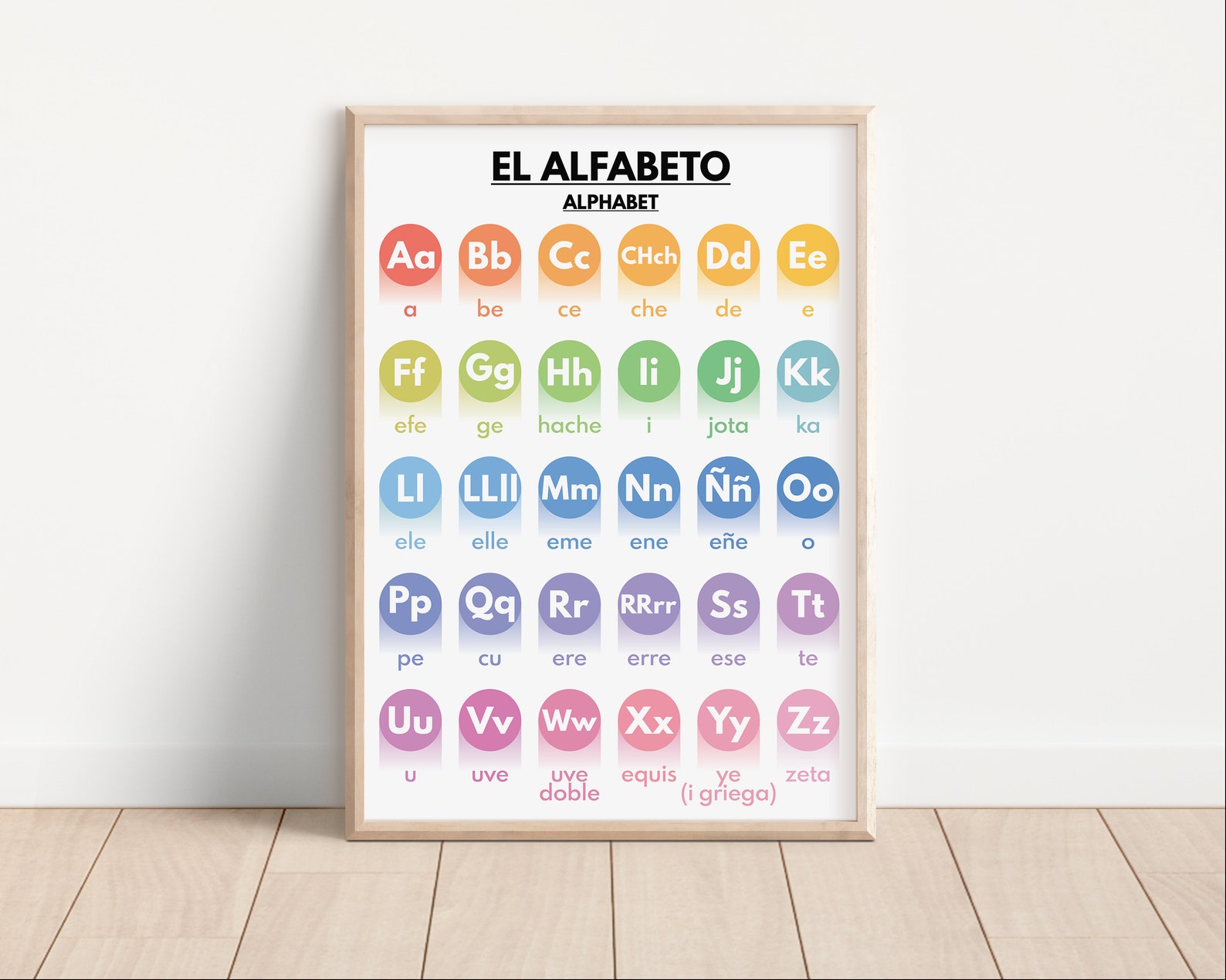 SPANISH ALPHABET POSTER, Spanish Letters, Chart for Homeschool ...