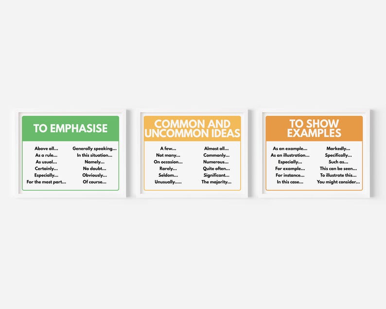SENTENCE STARTERS - Set of 8 Colorful Posters, Essay Writing ...