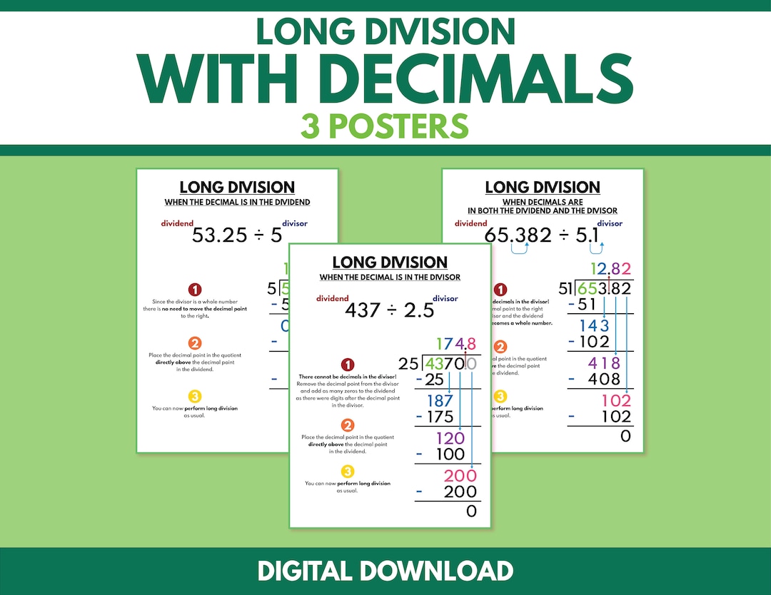 Long Division Poster