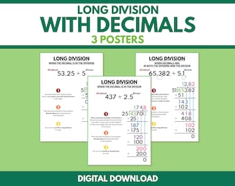 INTEGERS RULES Set of 4 Posters, Signed Numbers, Math Classroom ...