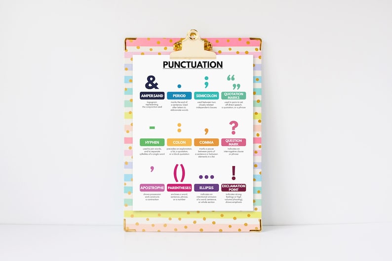 PUNCTUATION POSTER, Grammar Chart for Homeschool, Classroom Poster ...
