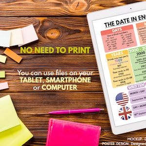 ENGLISH DATE Learning Chart Educational Poster English - Etsy