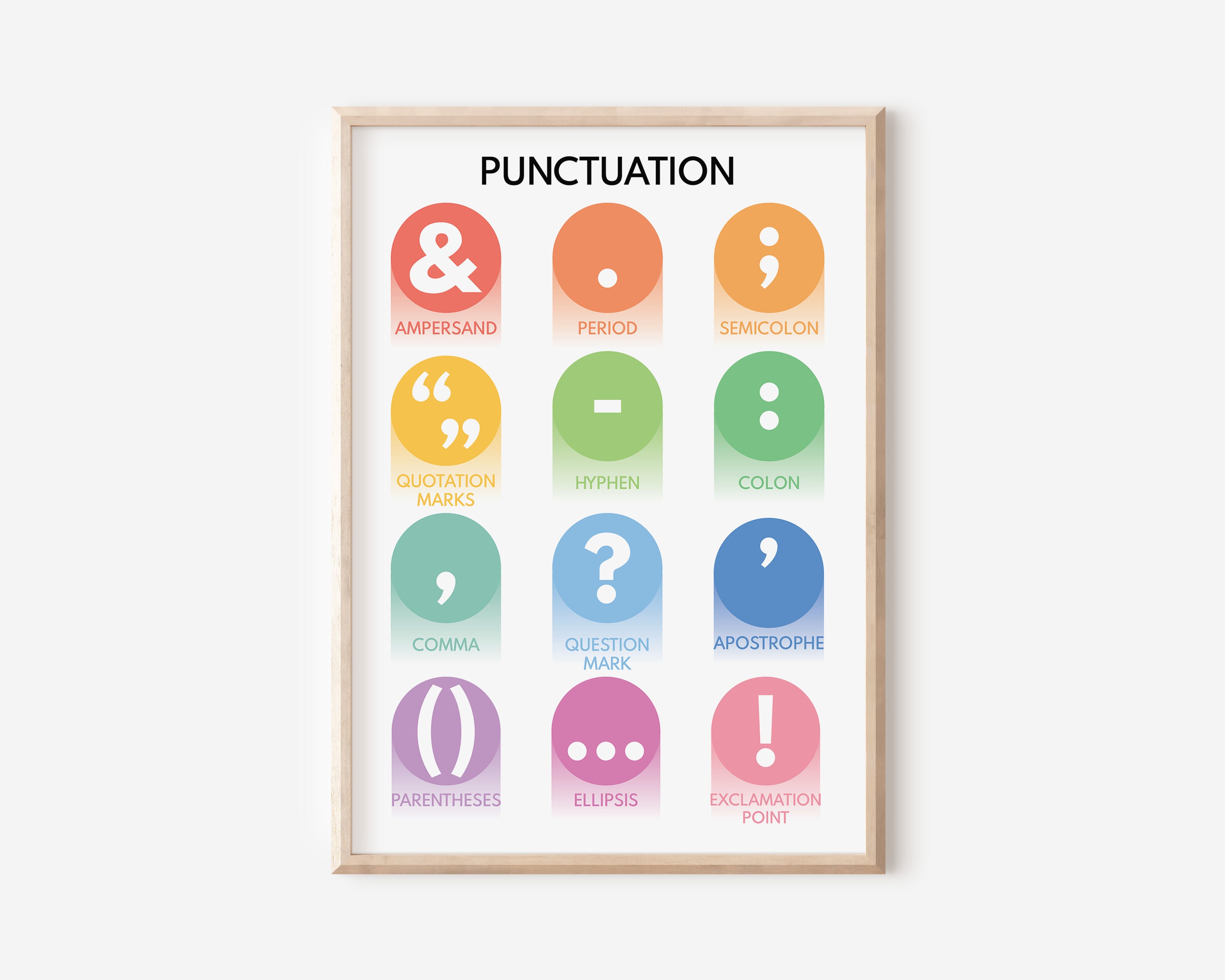 PUNCTUATION SYMBOLS POSTER, Grammar Anchor Chart for Homeschool ...