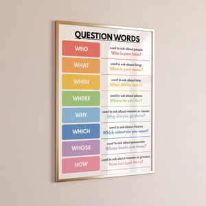 ENGLISH QUESTION WORDS Poster, English Language, Grammar Chart for ...