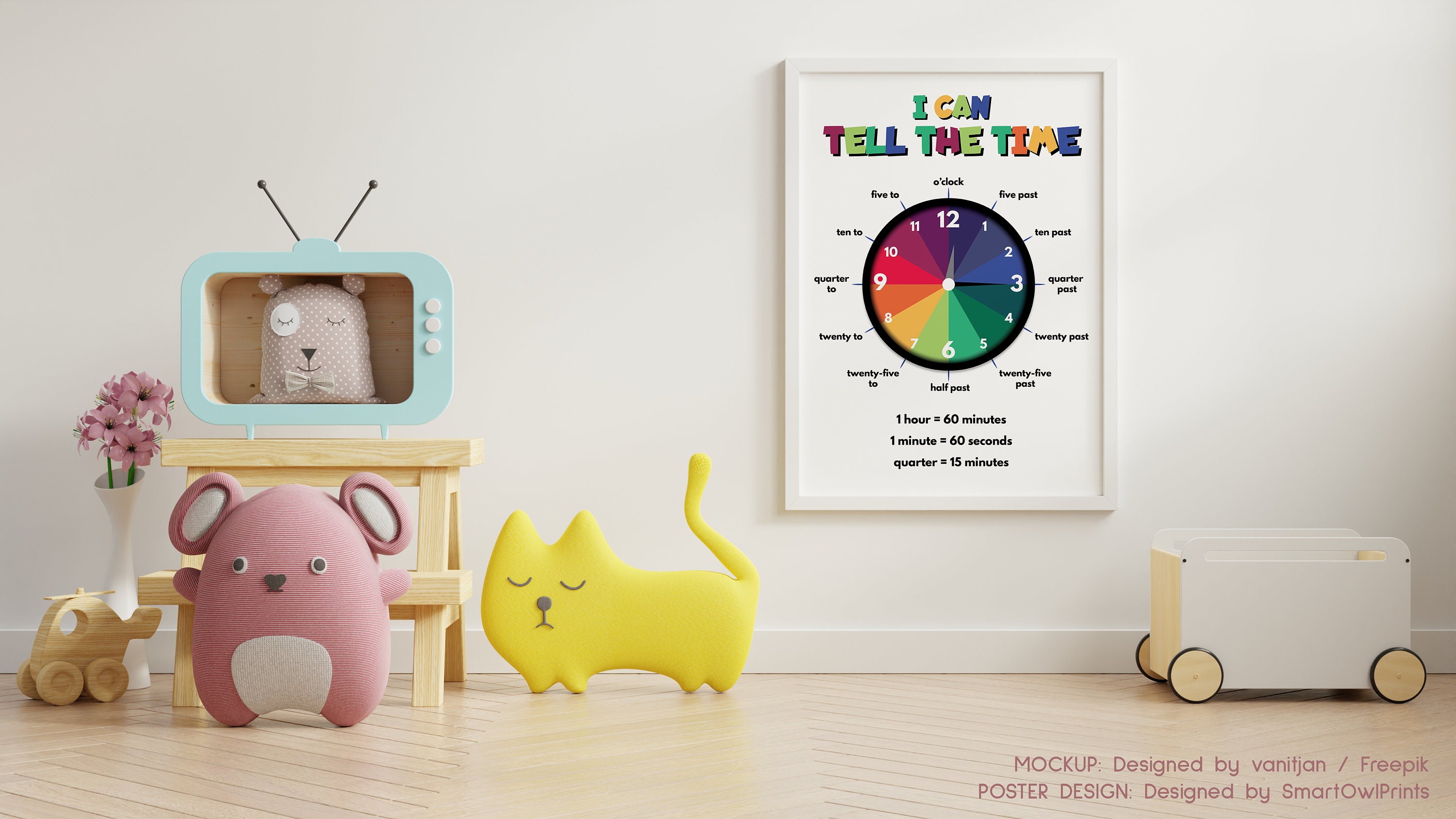 Learn to TELL TIME: Educational Poster for Kids What Time is It Clock ...