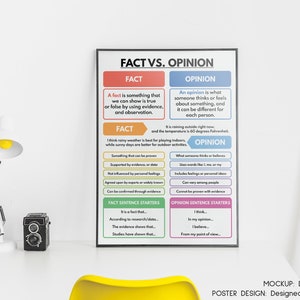 FACT Vs. OPINION POSTER, Clear Understanding, Critical Thinking ...