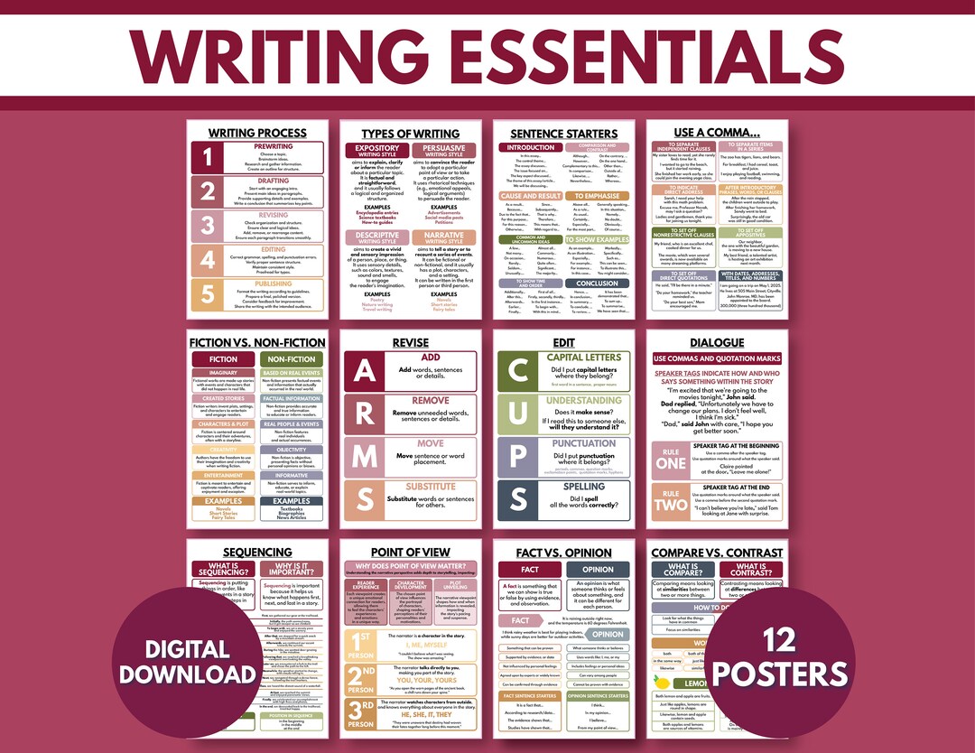 MASTERING WRITING ESSENTIALS - Set of 12 Posters, How to Write ...