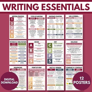 MASTERING WRITING ESSENTIALS - Set of 12 Posters, How to Write ...