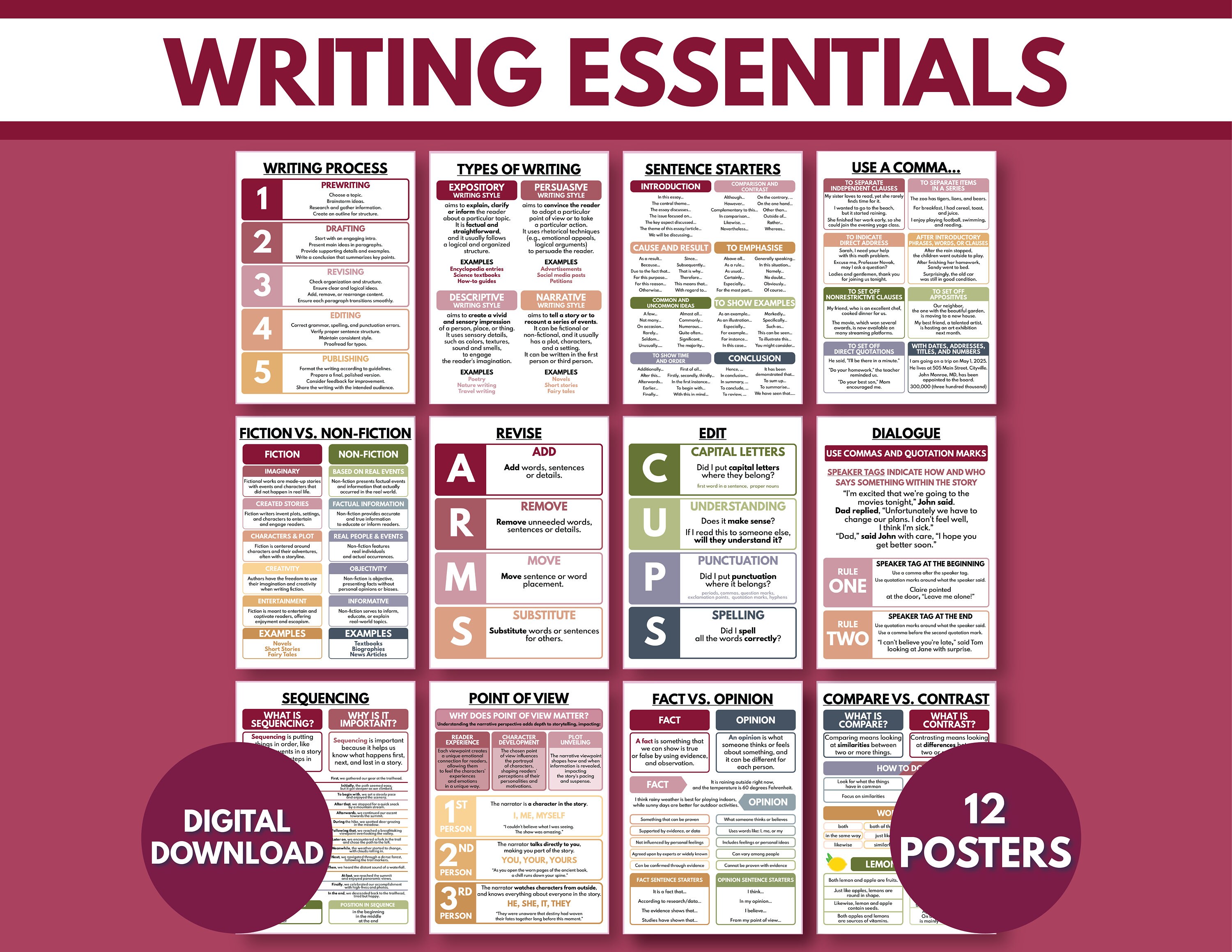 MASTERING WRITING ESSENTIALS Set of 12 Posters, How to Write ...