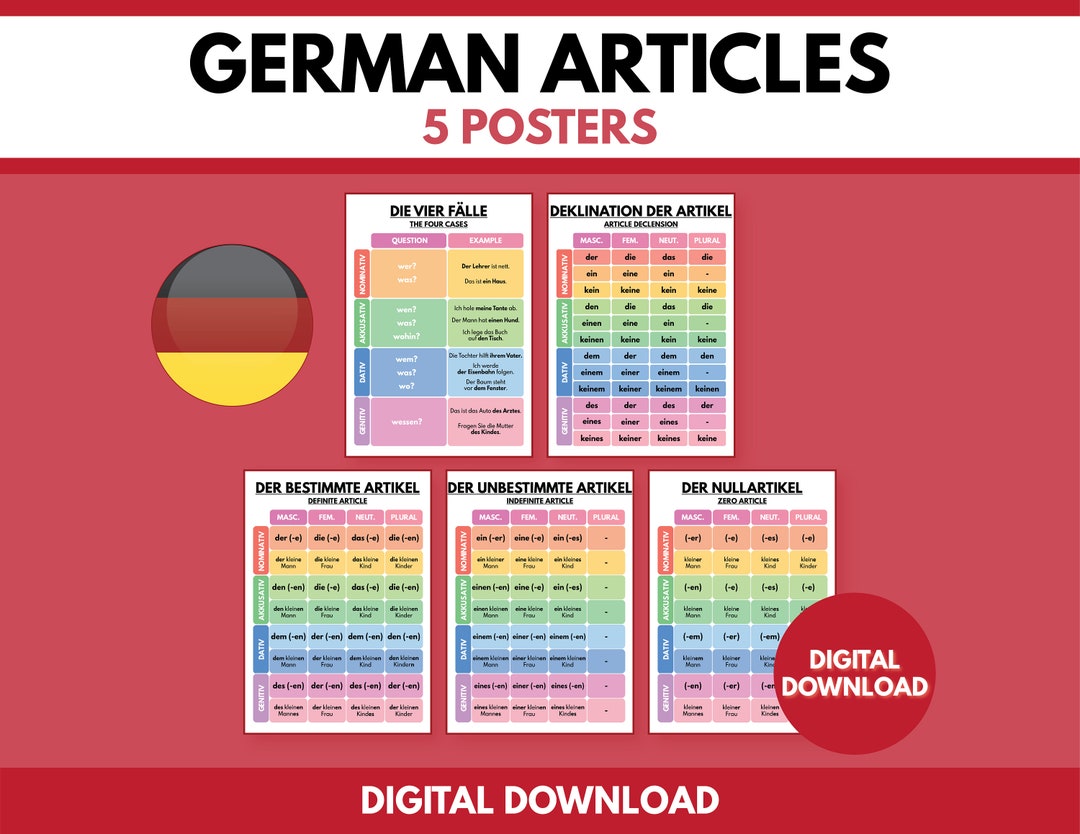 German Language, ARTICLE DECLENSION and the Fours Cases, Grammar Chart ...