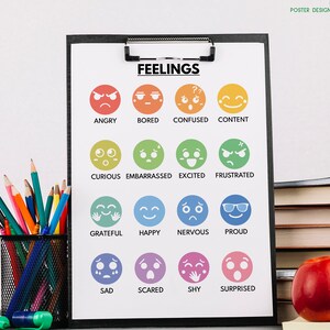 FEELINGS and EMOTIONS Poster, Poster for Kids, Basic English Language ...