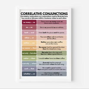 CORRELATIVE CONJUNCTIONS, Examples of Conjunctions, Parts of Speech ...