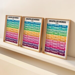 Spelling Savvy: the 99 Most Frequently MISSPELLED WORDS- Set of 3 ...