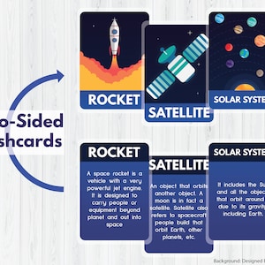 SOLAR SYSTEM FLASHCARDS for Kids, 27 Flash Cards, Montessori Learning ...