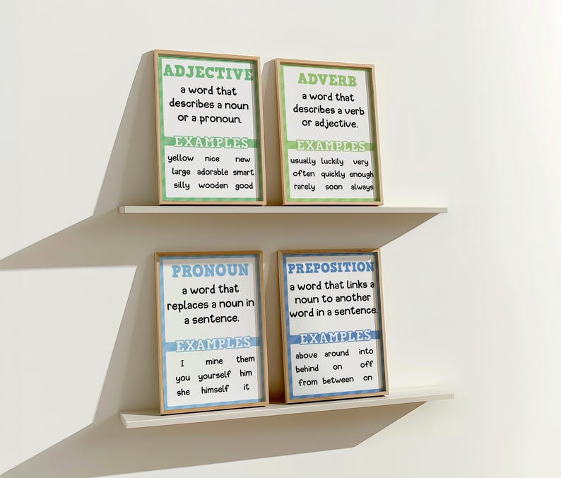 PARTS OF SPEECH - Set of 8 Posters, English Grammar Visual Resources ...