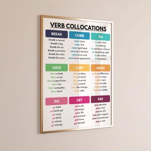 VERB COLLOCATIONS, Grammar Chart for Homeschool, Classroom Poster ...