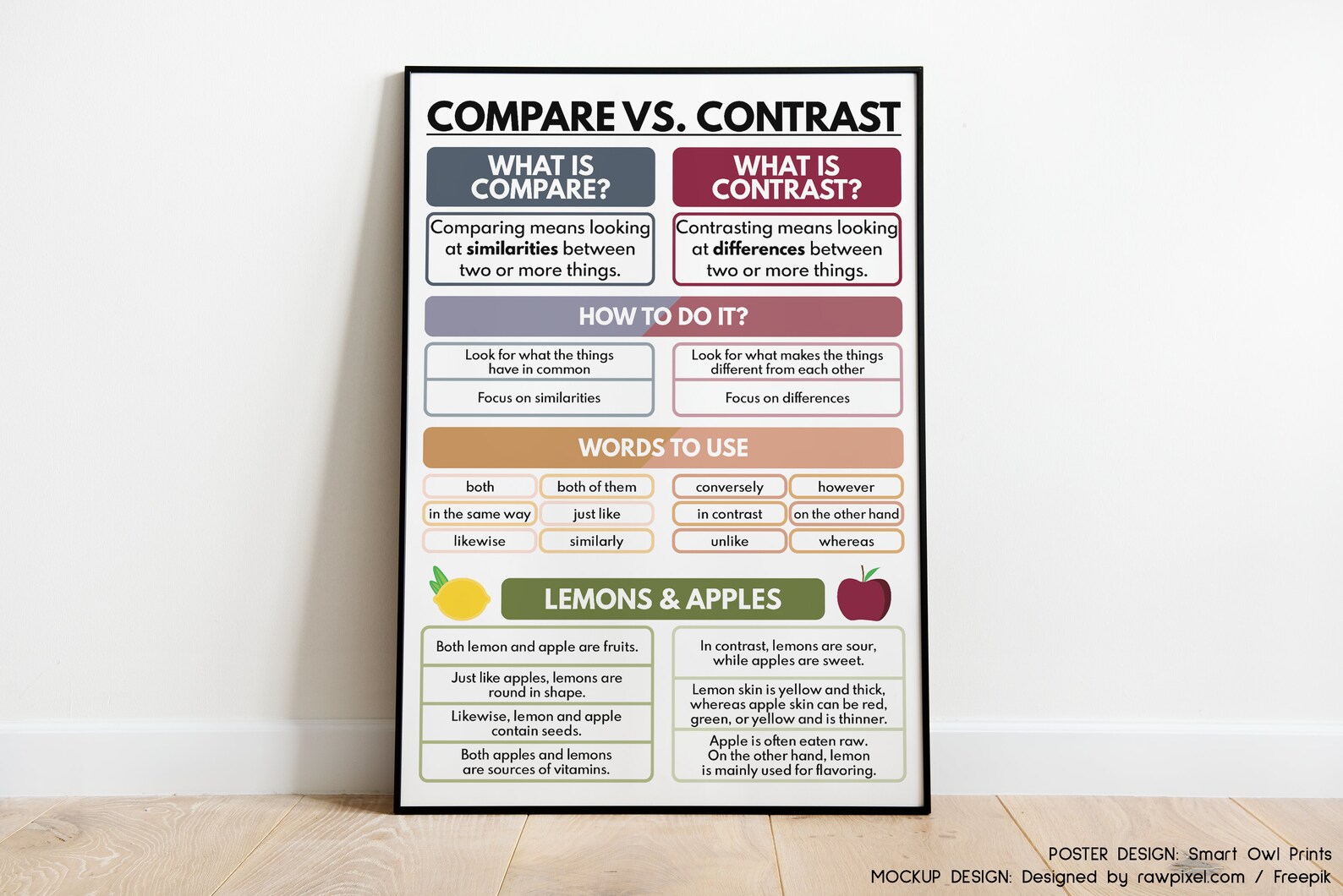 COMPARE and CONTRAST POSTER, Guide for Teachers, Homeschool, Analyzing ...