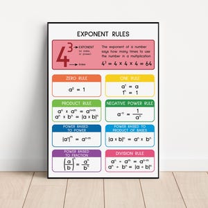 EXPONENT RULES POSTER, Printable Educational Posters, Math Rules, Math ...