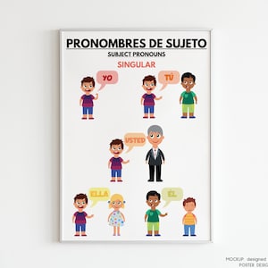 Spanish Language, SUBJECT PRONOUNS Poster, Parts of Speech, Classroom ...