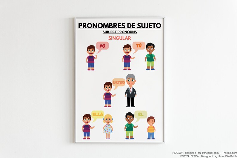 Spanish Language, SUBJECT PRONOUNS Poster, Parts of Speech, Classroom ...