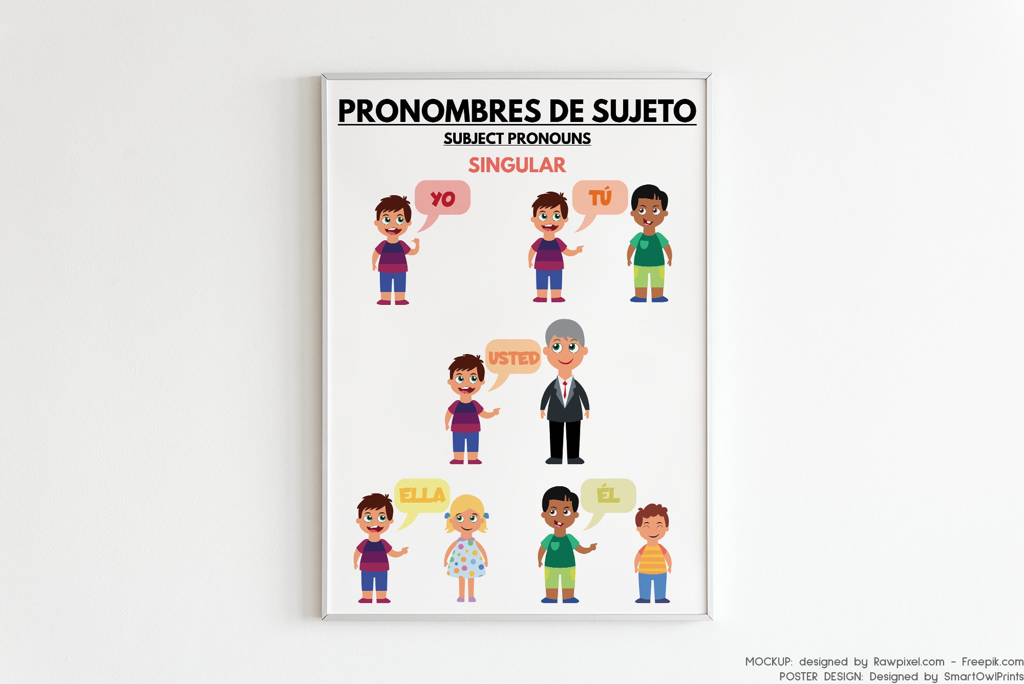Spanish Language SUBJECT PRONOUNS Poster Parts of Speech - Etsy