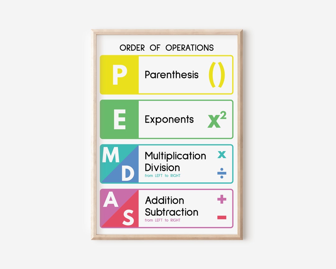 PEMDAS POSTER, Learn Order of Operations, Printable Educational Poster ...