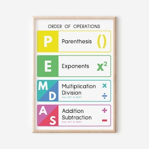 PEMDAS POSTER, Learn Order of Operations, Printable Educational Poster ...
