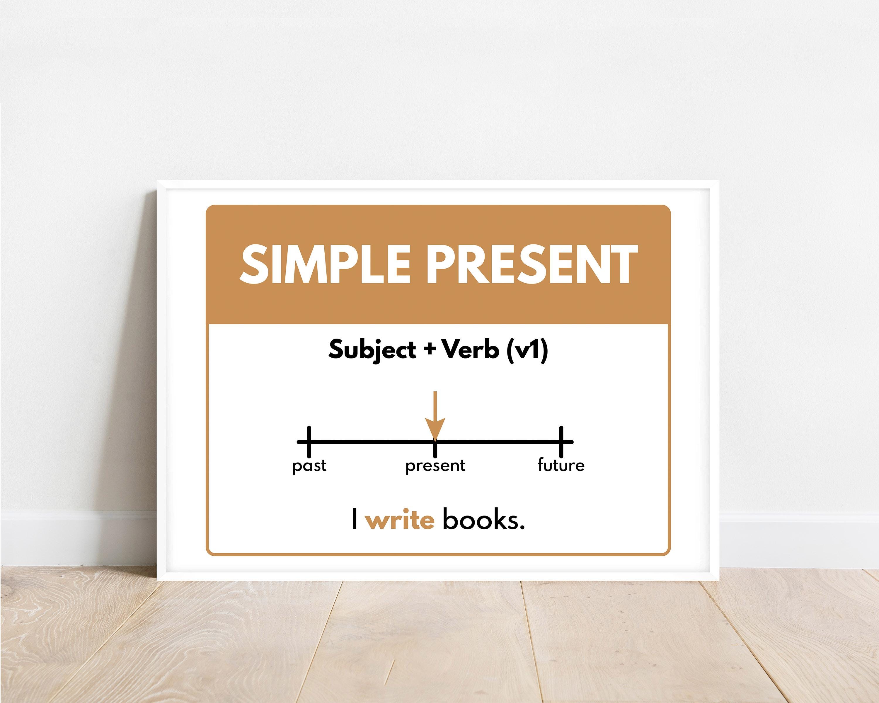 ENGLISH VERB TENSES - Set of 12 Posters, Letter Size, Grammar Chart ...