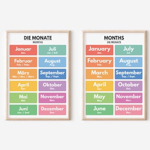 German Language, MONTHS of THE YEAR in German, 2 Posters Set, German ...