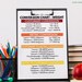 WEIGHT CONVERSION CHART, Educational Posters, Teaching Supplies, Visual ...