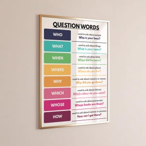 QUESTION WORDS POSTER, English Language, Grammar Bulletin Board Ideas ...