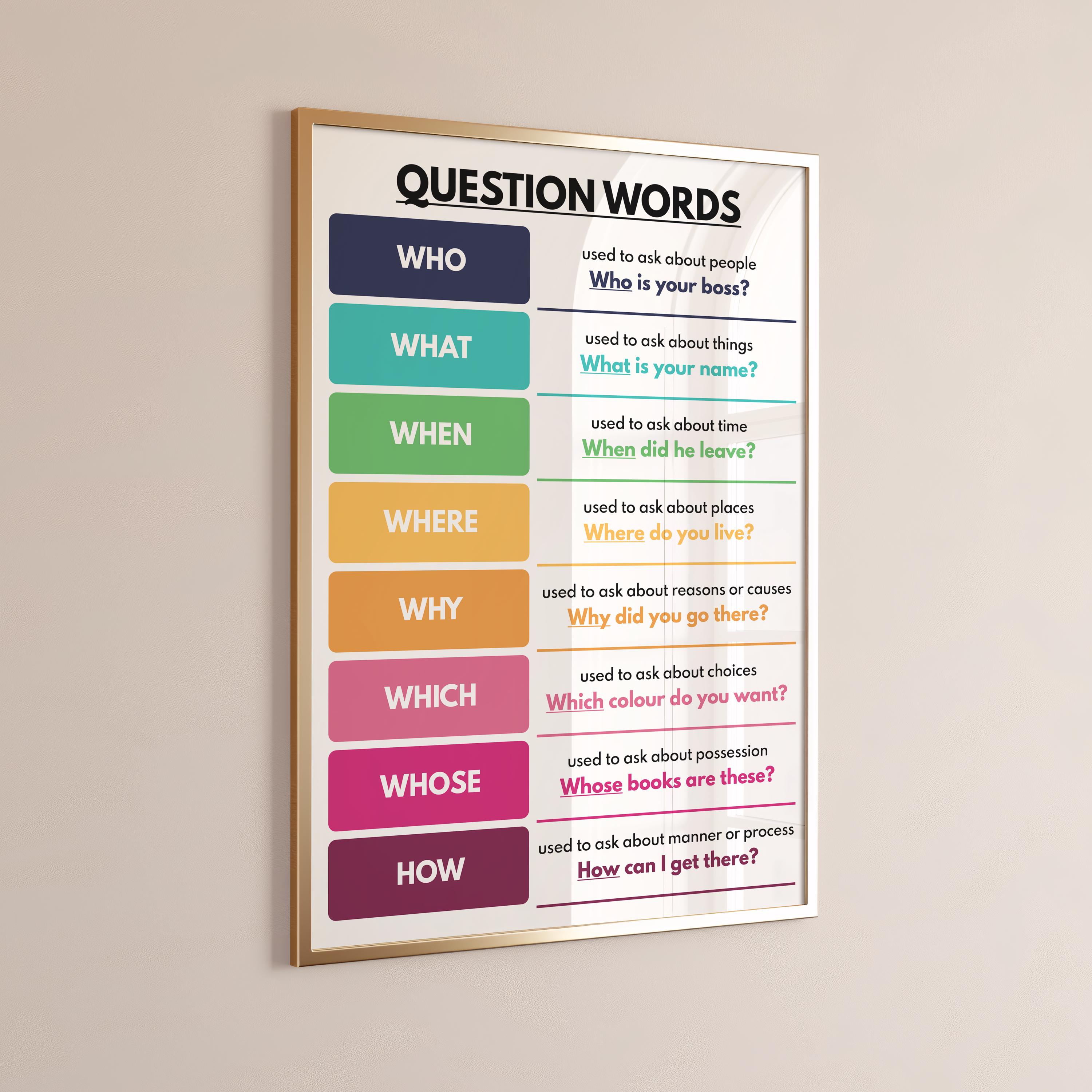 QUESTION WORDS POSTER, English Language, Grammar Bulletin Board Ideas ...