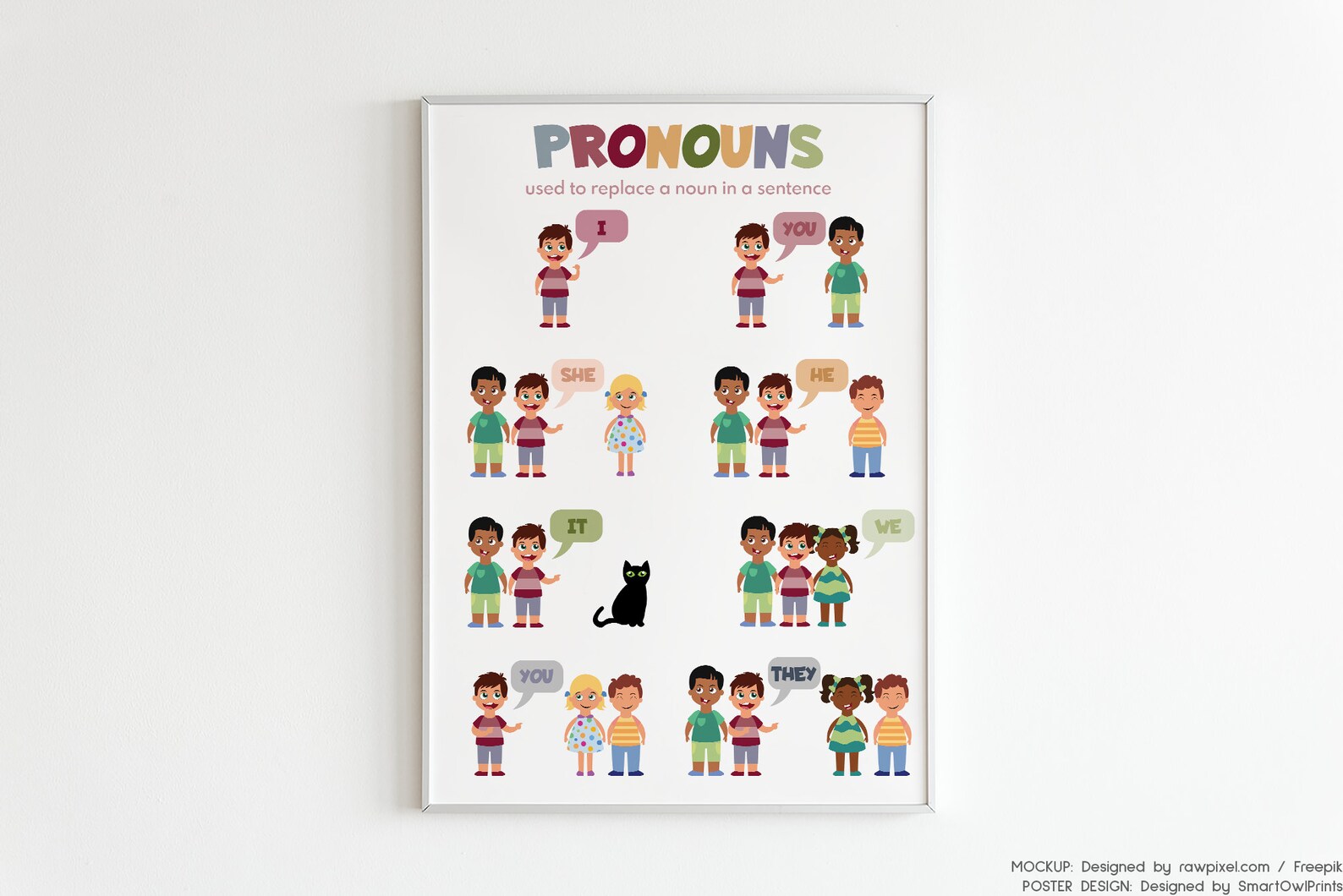 PARTS OF SPEECH for Kids Set of 8 Posters English Grammar - Etsy