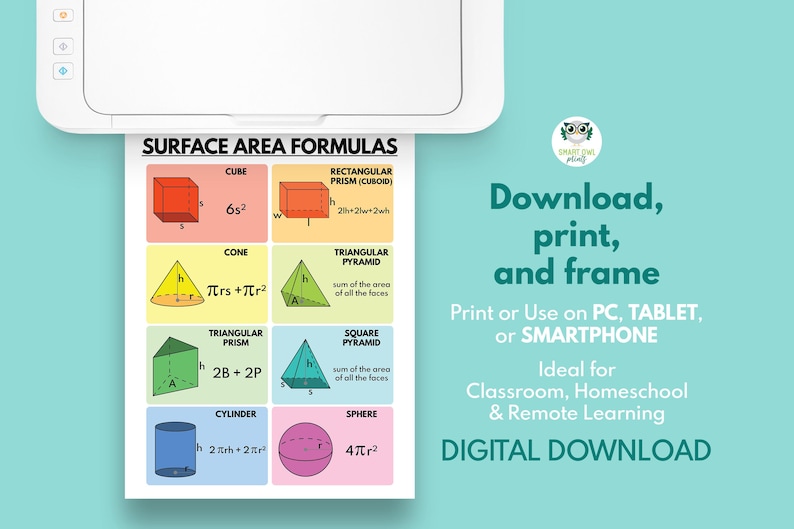 FORMULES OPPERVLAKTE, 3D-geometrievormen, educatieve poster, wiskunde ...