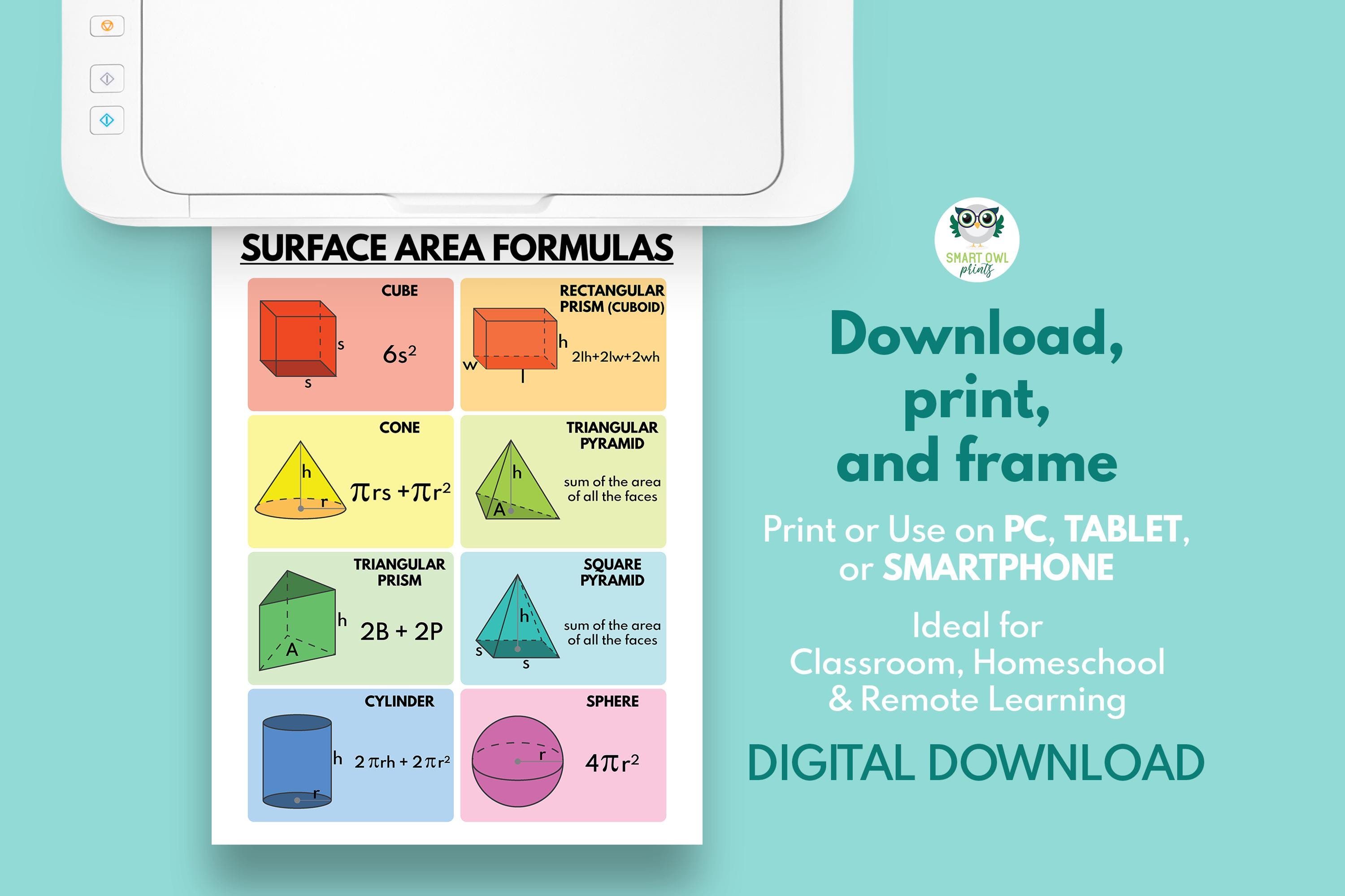 SURFACE AREA FORMULAS, 3d Geometry Shapes, Educational Poster, Math ...