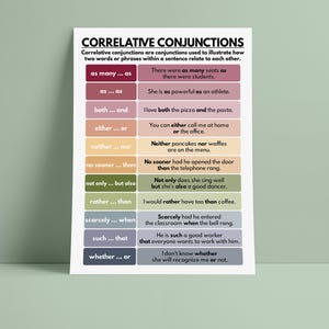 CORRELATIVE CONJUNCTIONS, Examples of Conjunctions, Parts of Speech ...