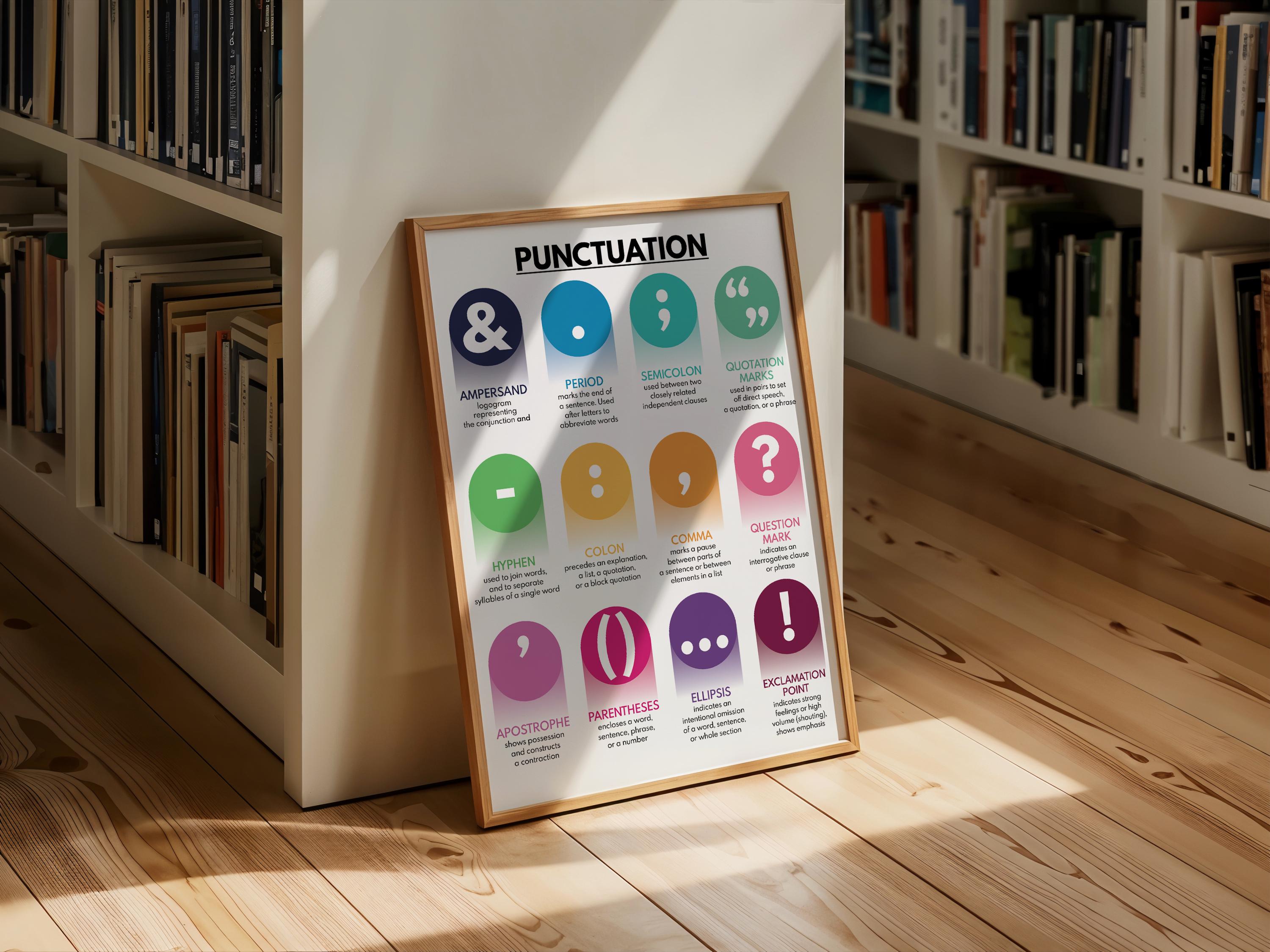 PUNCTUATION POSTER, Grammar Chart for Homeschool, English Language ...