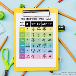 TRIGONOMETRIC RATIO TABLE, Educational Poster, Advanced Math ...